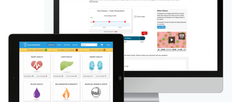 Resources - Luminate Health